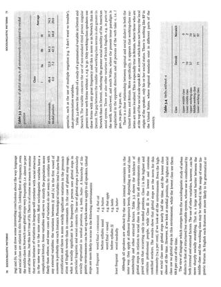 sociolinguistic patterns | PDF