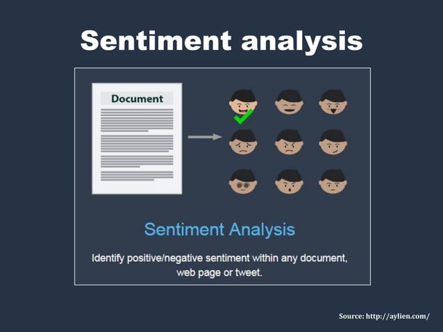 Text analysis: An introduction to methods and techniques | PDF