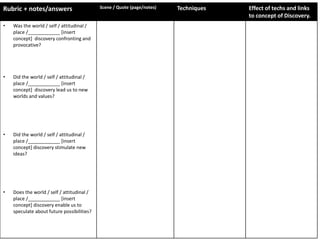 STEP-BY-STEP Text Analysis... discovery | PPT
