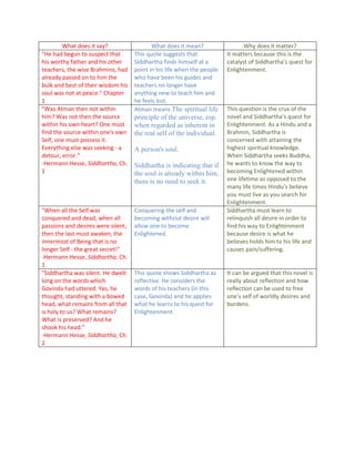 Text analysis siddhartha module 5 lesson 1 | PDF