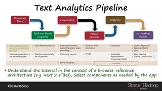 An excursion into Text Analytics with Apache Spark | PPT