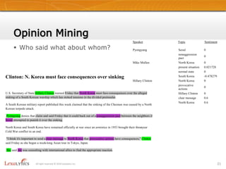 Lexalytics Text Analytics Workshop: Perfect Text Analytics | PPTX