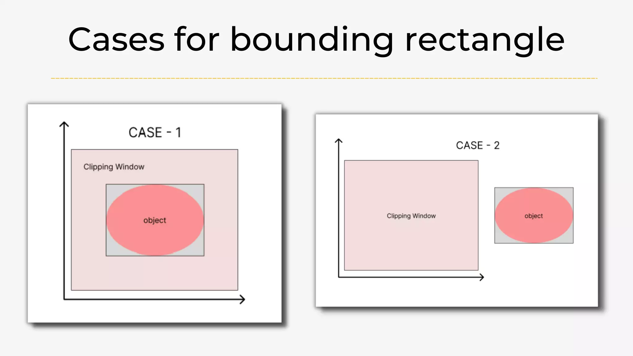 Text and Curve clipping.pdf