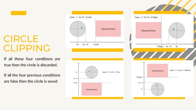 Text and Curve clipping.pdf