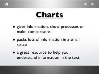 Text and graphic features | PPT
