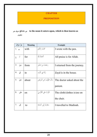 TEXT ARABIC 7 school .pdf