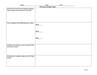 TextBasedQuestionsforTheCaybyTheodoreTaylor-1.docx