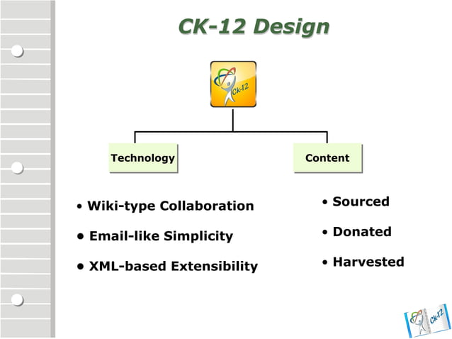 Textbook 2 0 Presentation | PDF