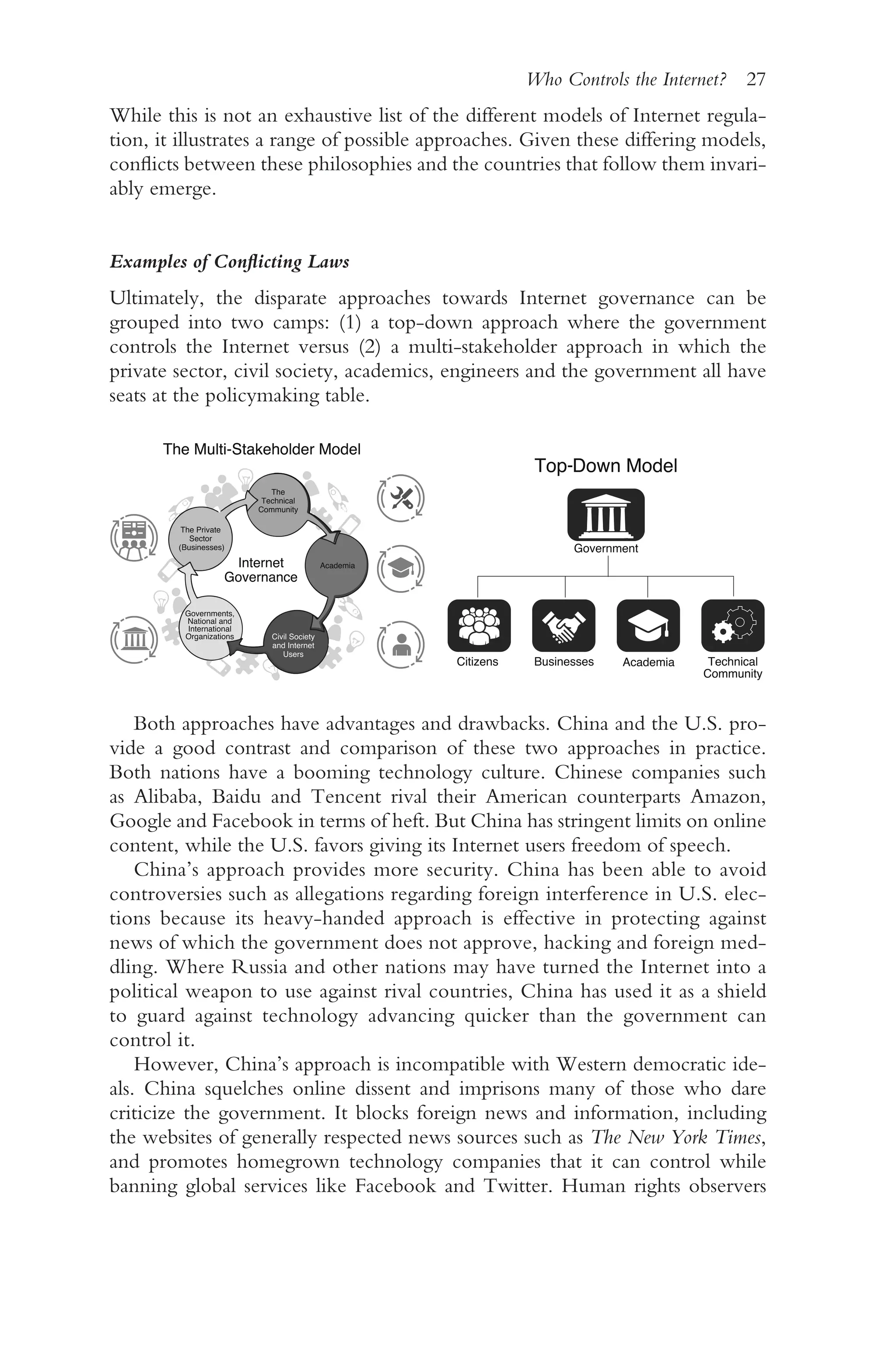 cyber law and ethics regulation of the connected world | PDF