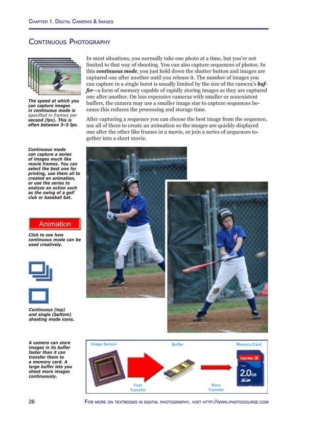 Textbook of-digital-photography-samples | PDF