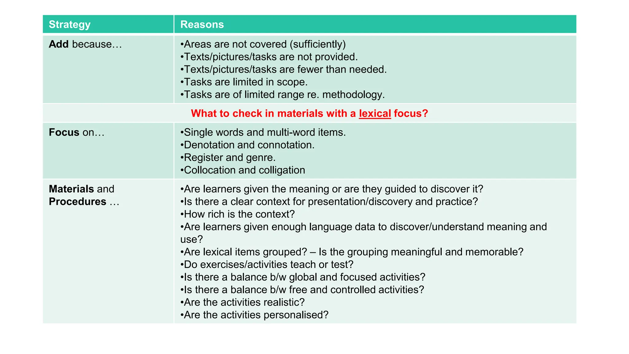 Textbook Adaptation evaluation and practice | PPTX