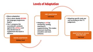 Textbook Adaptation evaluation and practice | PPTX