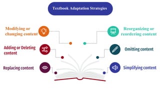 Textbook Adaptation evaluation and practice | PPTX