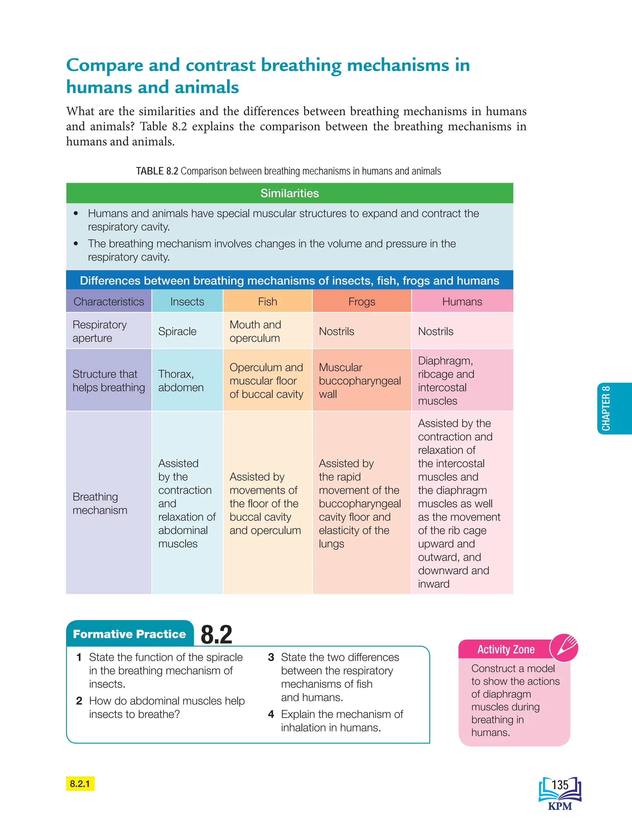 Text Book Biology_Form_4.pdf
