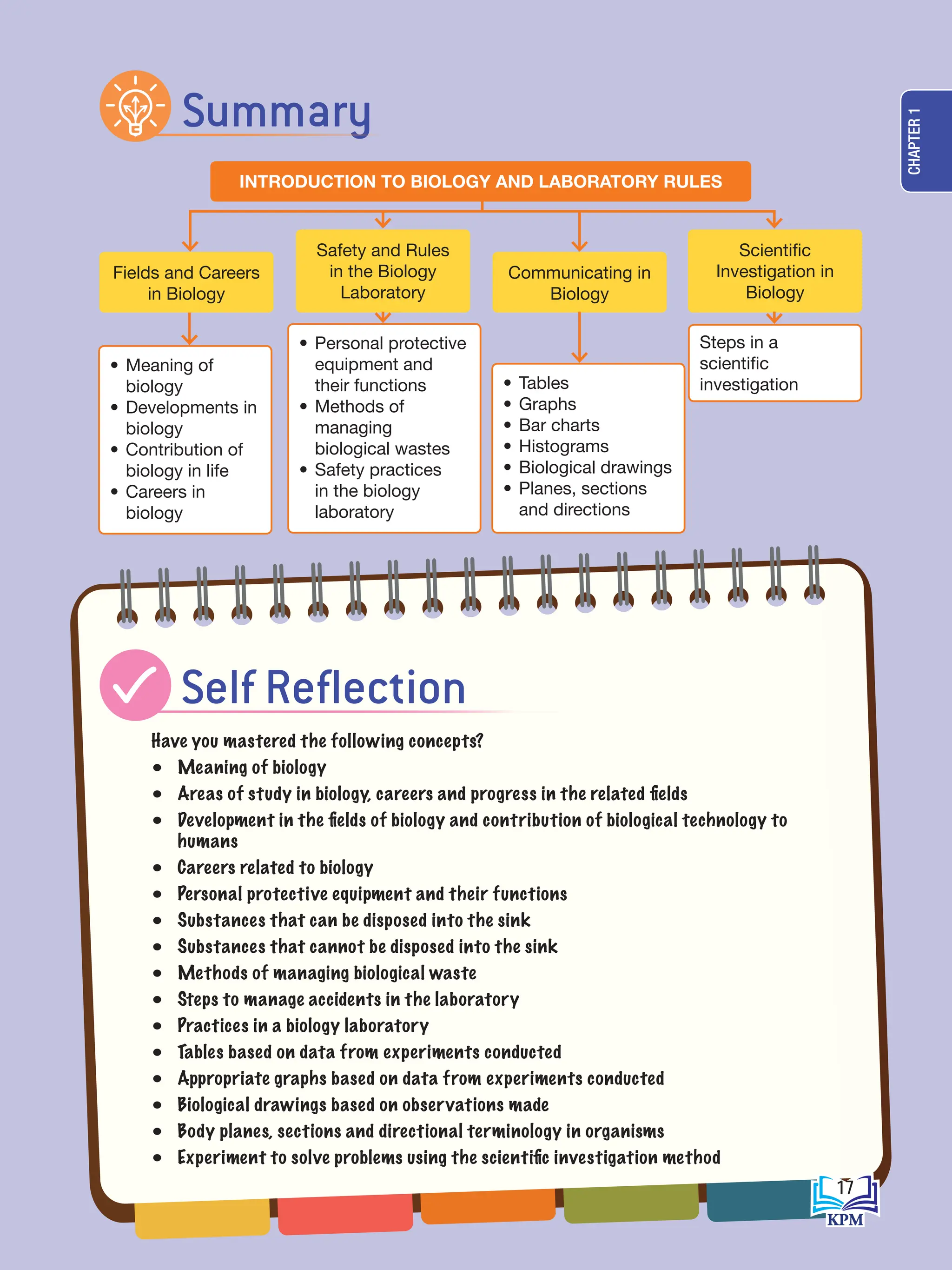 Text Book Biology_Form_4.pdf | Biological Sciences | Science