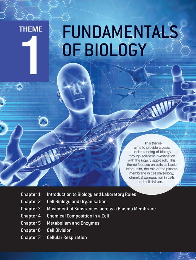 Text Book Biology_Form_4.pdf | Biological Sciences | Science