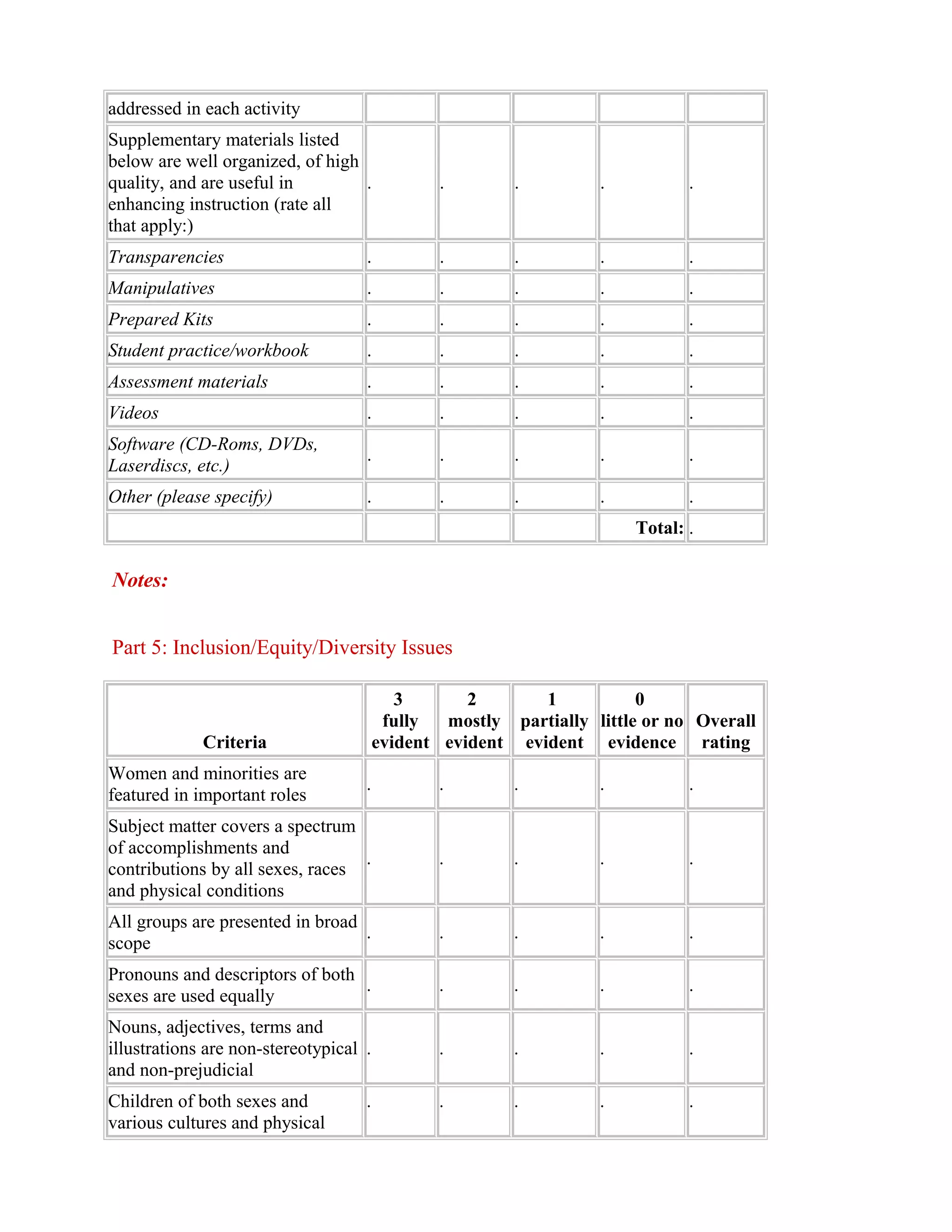 Textbook Evaluation Checklist | DOC