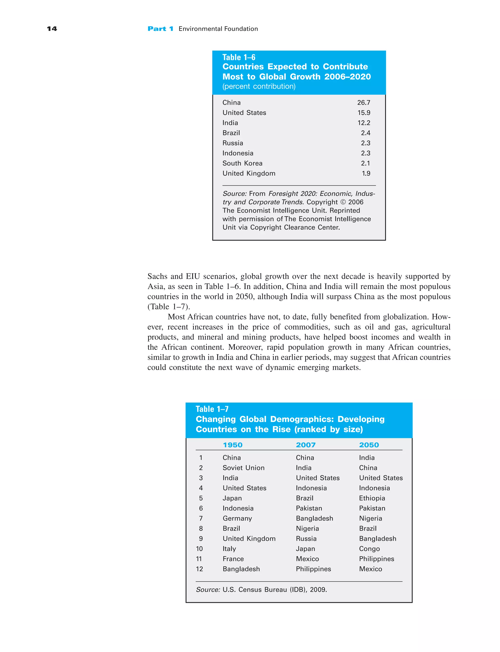 Textbook_International Management Luthans.pdf