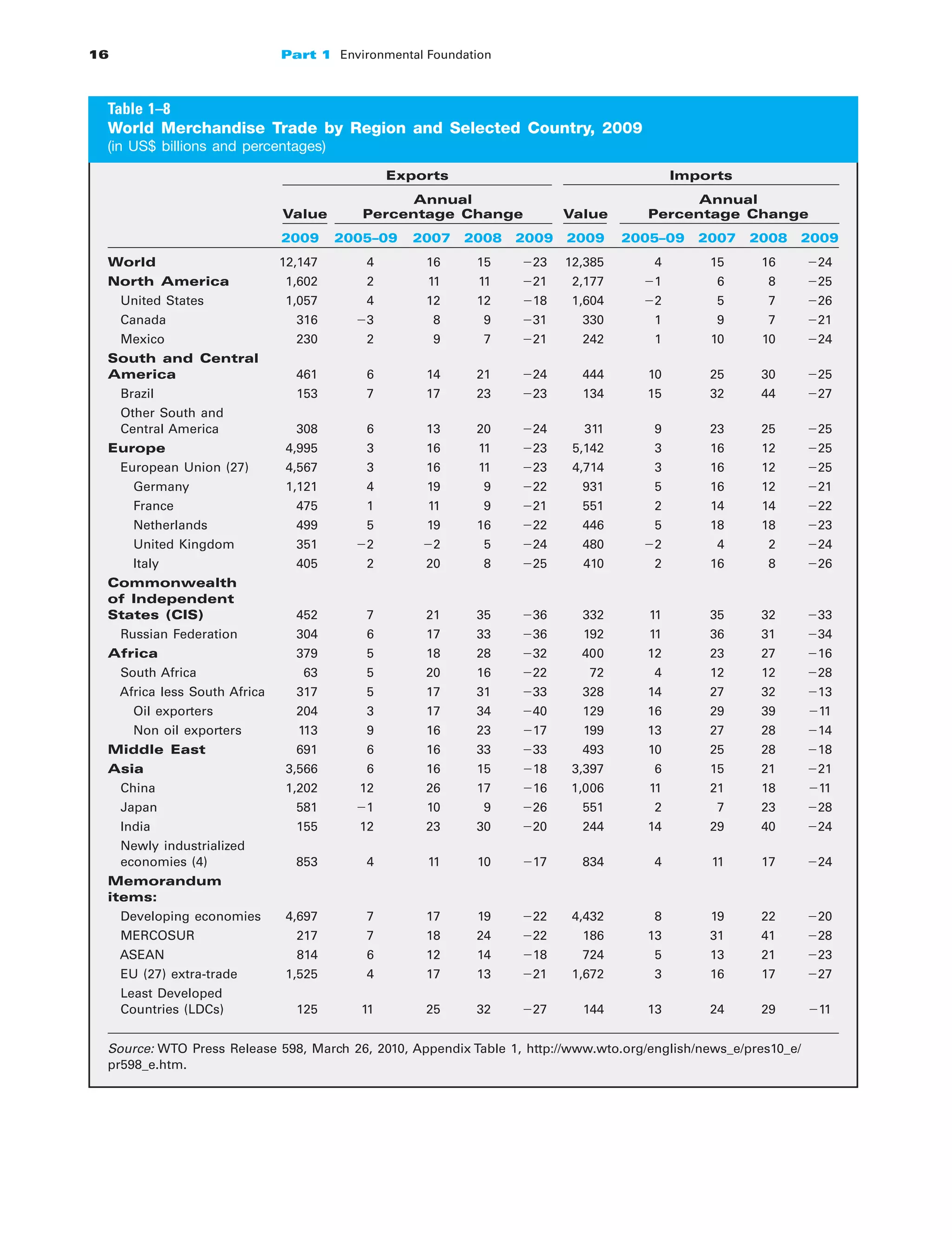 Textbook_International Management Luthans.pdf