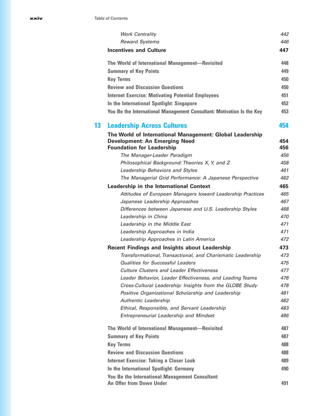 Textbook_International Management Luthans.pdf