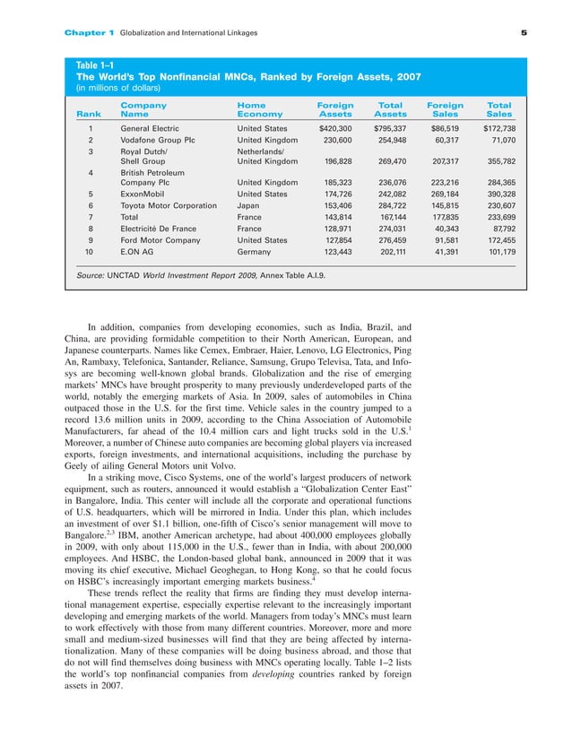 Textbook_International Management Luthans.pdf