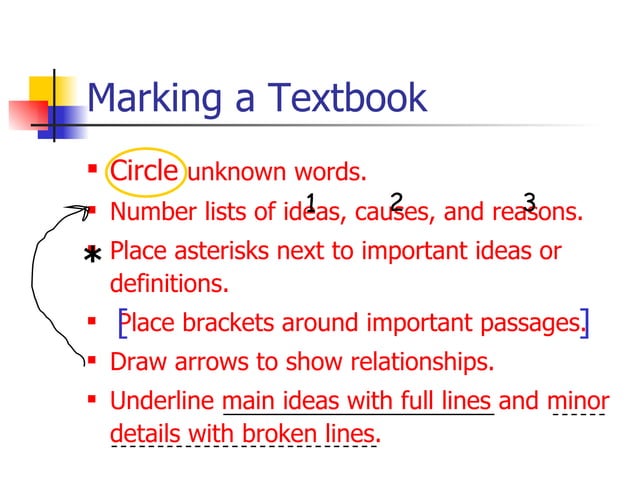 Textbook Highlighting and Marking | PPT | Educational Assessment ...