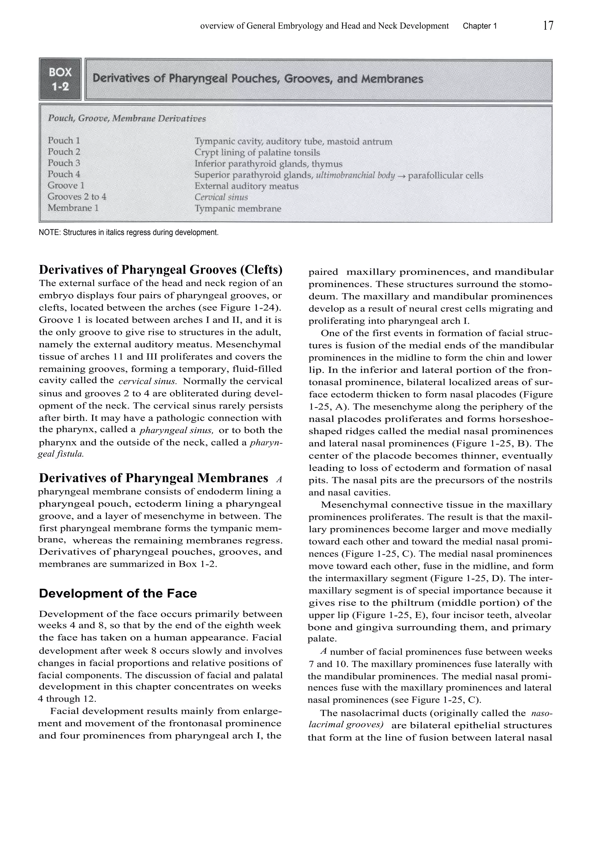 Text book of orthodontics | PDF