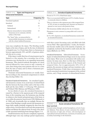 Textbook of Traumatic Brain Injury.pdf