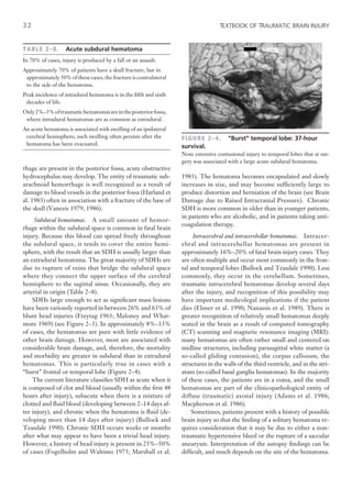 Textbook of Traumatic Brain Injury.pdf