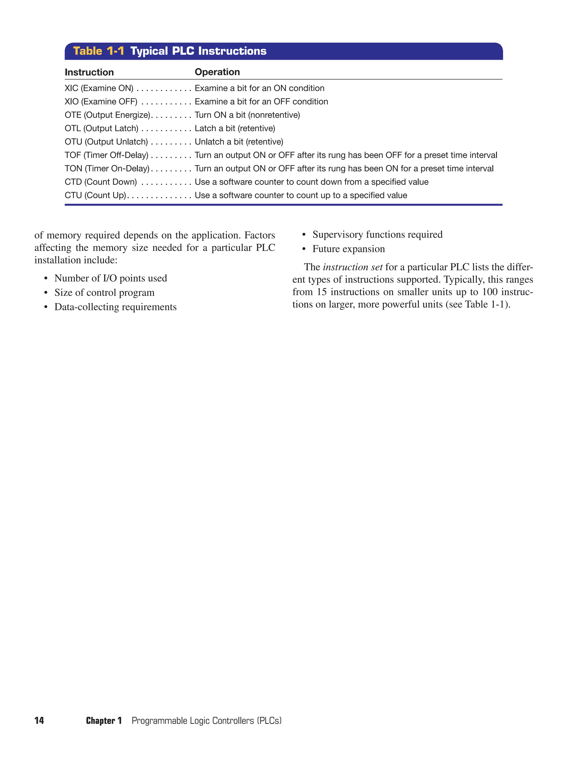 Controladores lógicos programables 4ta Edición por Frank D. Petruzella.pdf