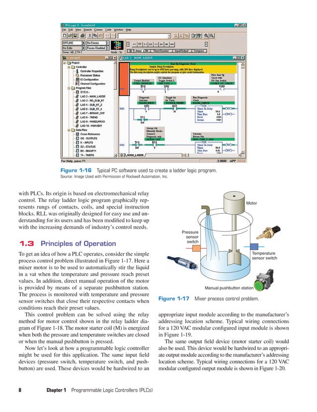 Controladores lógicos programables 4ta Edición por Frank D. Petruzella.pdf