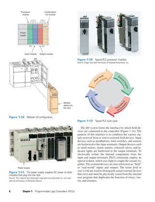 text book Programmable-Logic-Controllers plc.pdf