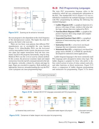 text book Programmable-Logic-Controllers plc.pdf