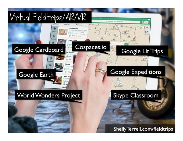 10+ Ways to Bring the Textbook to Life | PPT