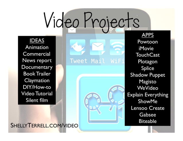 10+ Ways to Bring the Textbook to Life | PPT