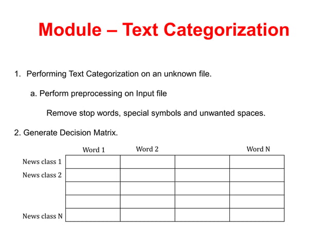 Text categorization | PPTX