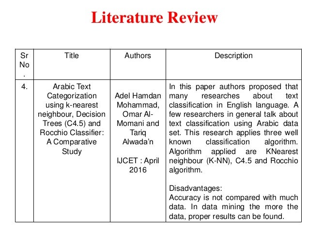 Text Categorization