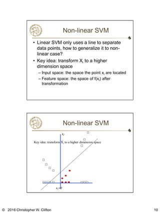 TextCategorization support vector_0308.pdf