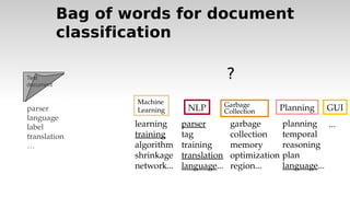Introduction to text classification using naive bayes | PDF