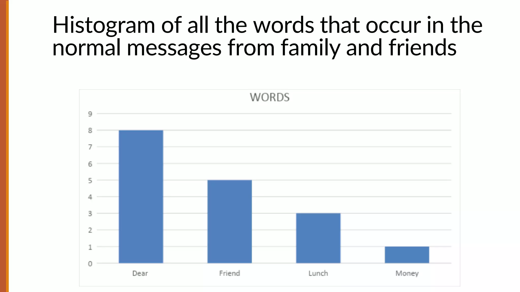 Text Classification Pdf