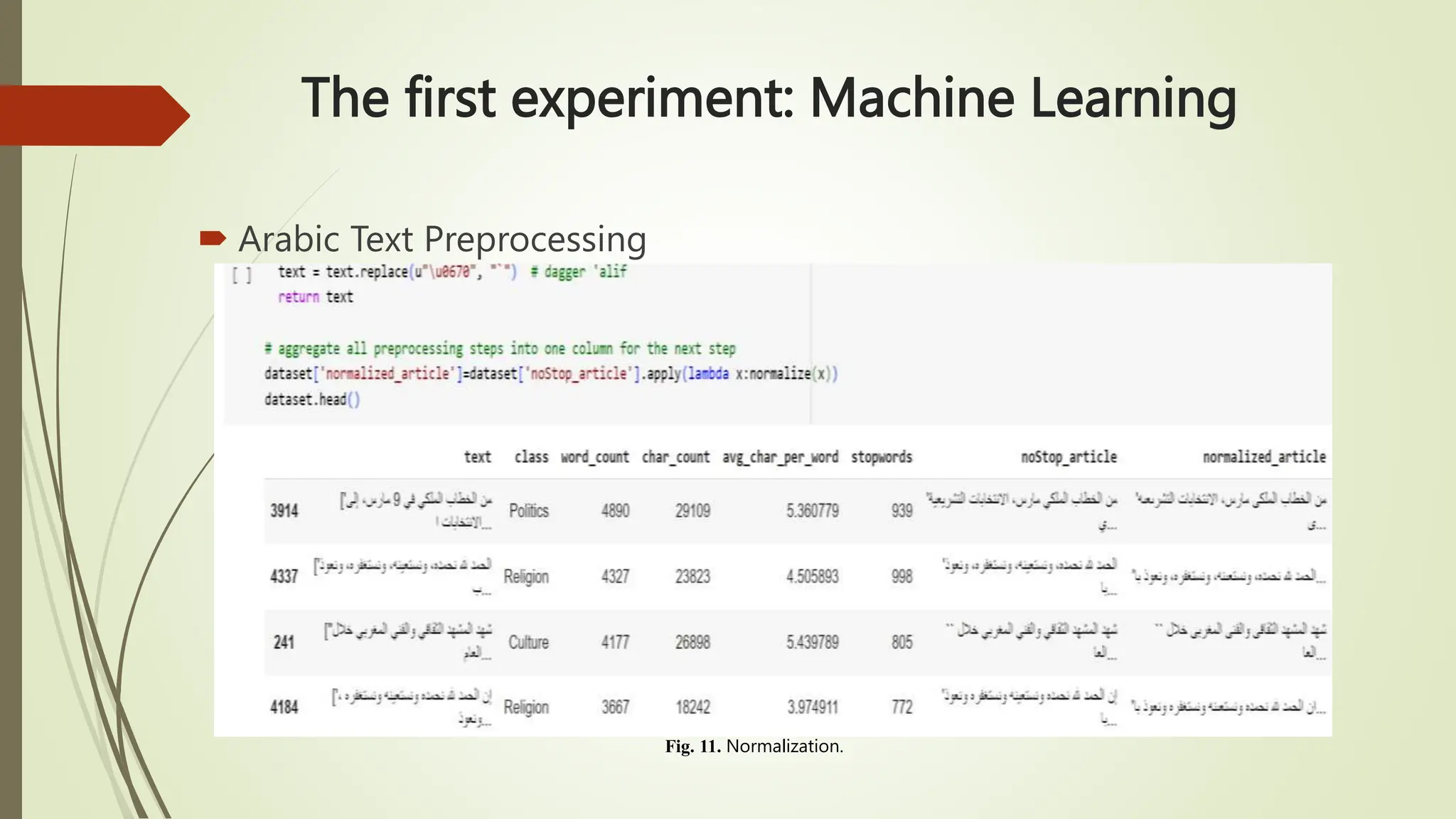 Text Classification.pptx