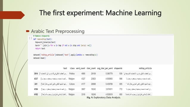 Text Classification.pptx