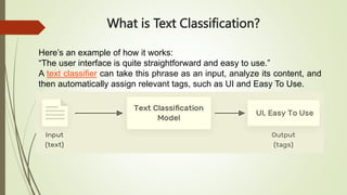 Text Classification.pptx