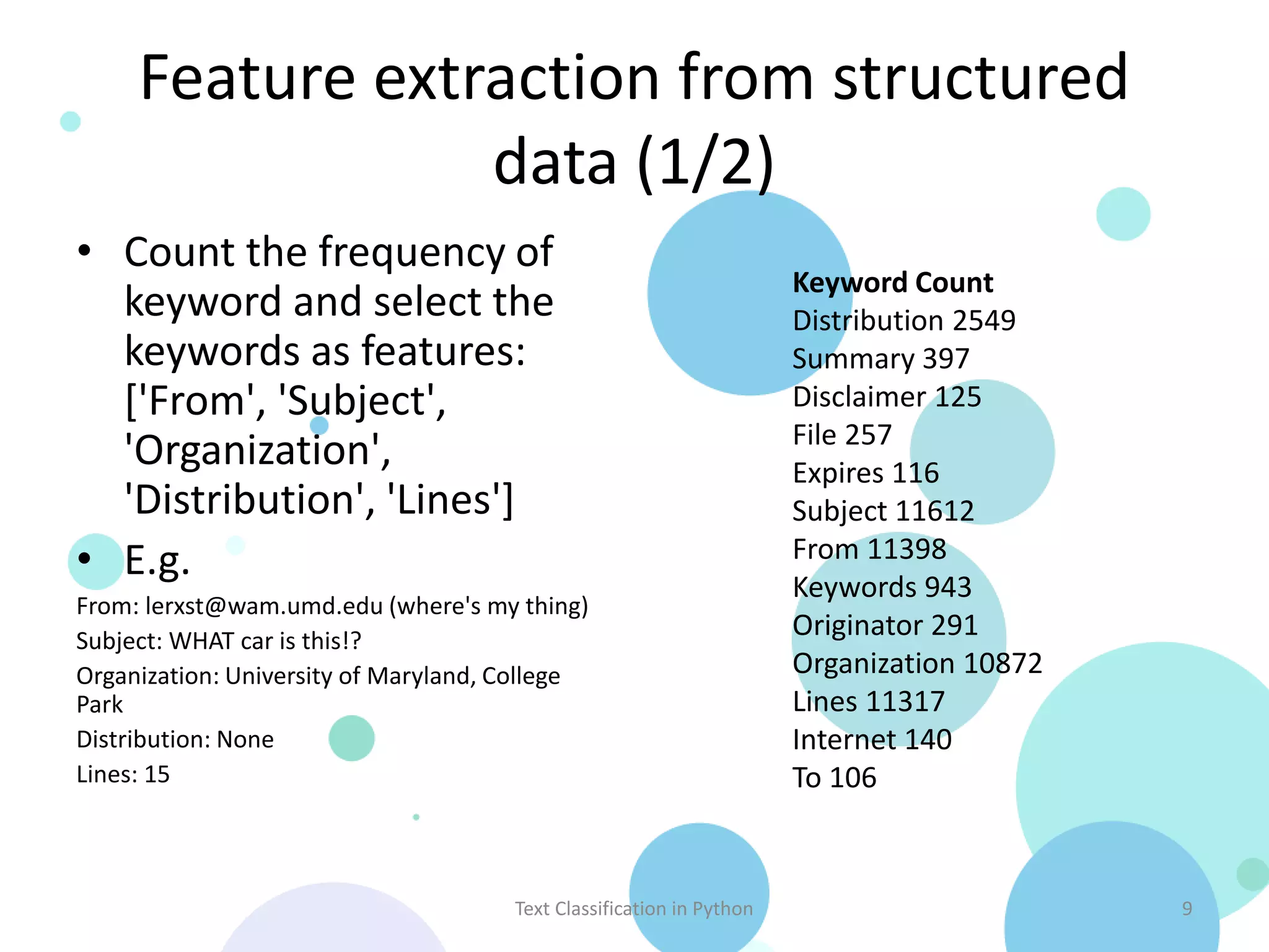 Text Classification In Python Using Pandas Scikit Learn Ipython Notebook And Matplotlib Ppt