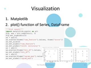 Text Classification in Python – using Pandas, scikit-learn, IPython ...