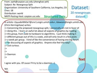 Text Classification in Python – using Pandas, scikit-learn, IPython ...