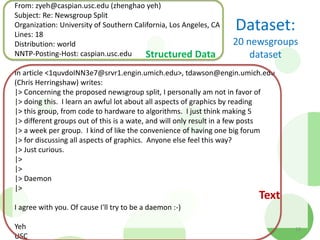 Text classification in scikit-learn | PPT