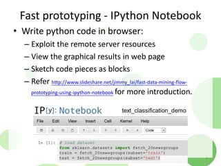Text classification in scikit-learn | PPT