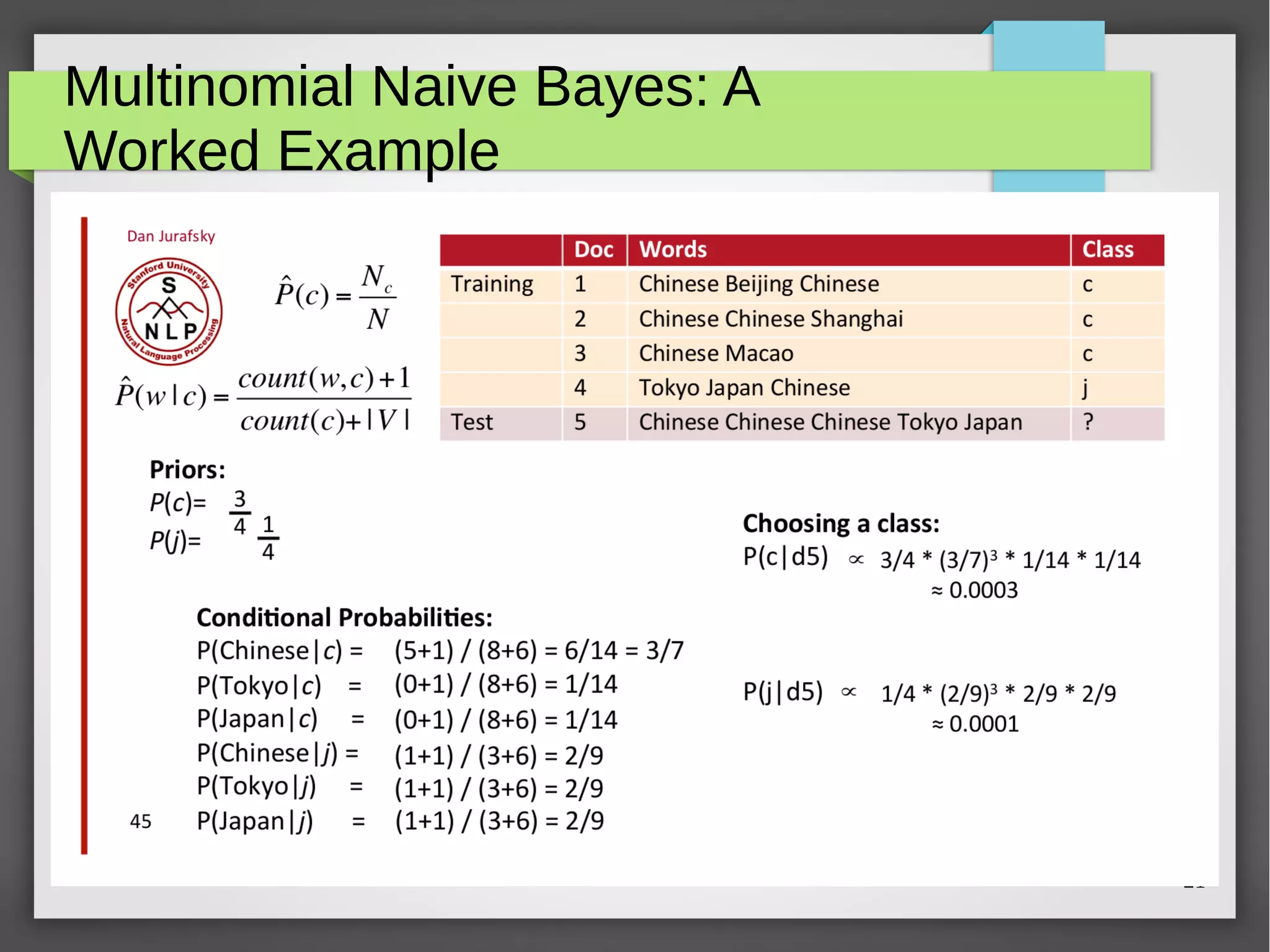 Text Classification And Sentiment Analysis Ppt