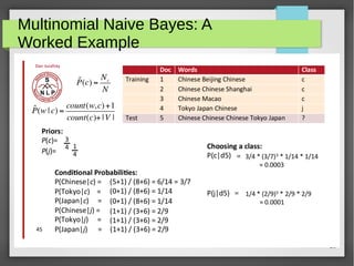 Text classification & sentiment analysis | PPT